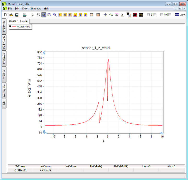 EM.Ferma Tutorial Lesson 9: Exploring Coplanar Waveguide Transmission ...