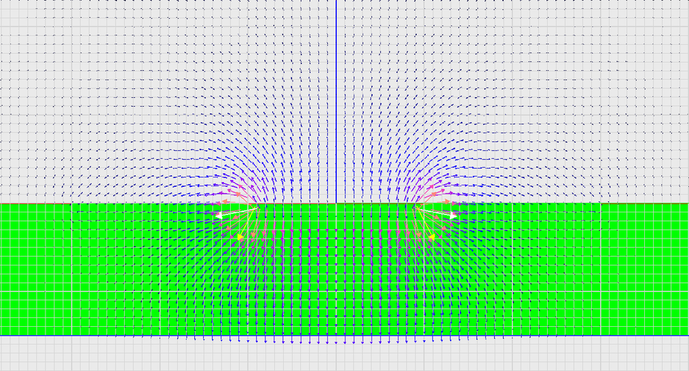 EM.Ferma Tutorial Lesson 9: Exploring Coplanar Waveguide Transmission ...