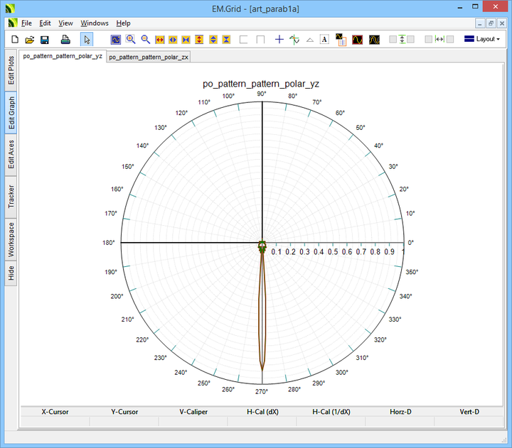 Application Note 4: Modeling Large Parabolic Reflectors Illuminated By ...