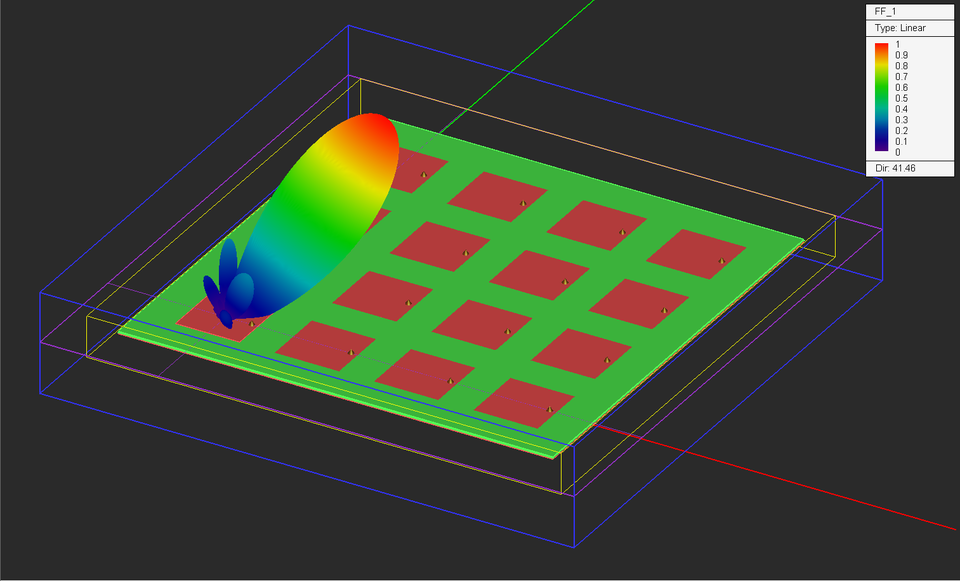 EM.Tempo Tutorial Lesson 4: Modeling A Patch Antenna Array - Emagtech Wiki