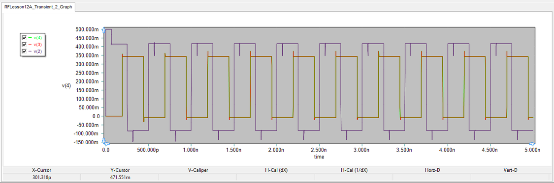 RF Tutorial Lesson 12: Time Domain Simulation of Generic RF Devices ...