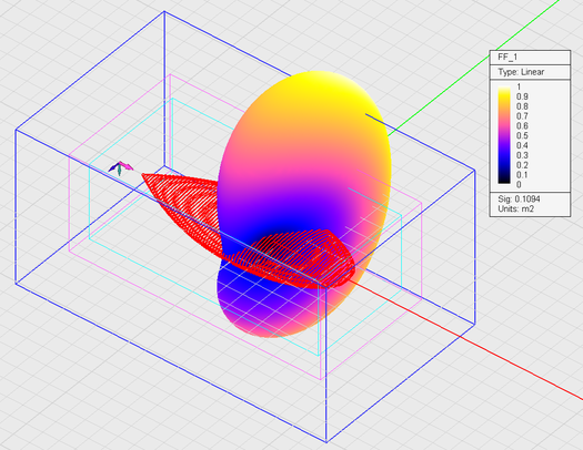 EM.Tempo Tutorial Lesson 13: Analyzing the Radar Cross Section of the ...