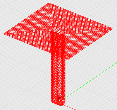 EM.Libera Tutorial Lesson 5: Modeling Radiation from Open-Ended ...