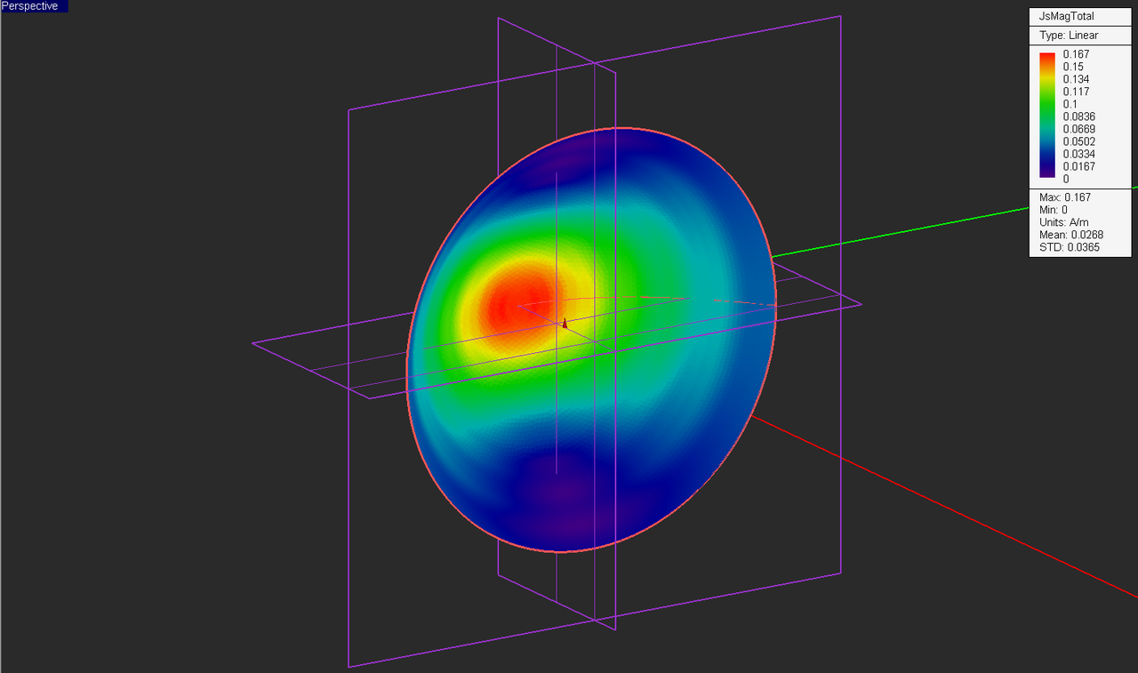 EM.Illumina Tutorial Lesson 3: Computing The Radiation Pattern Of ...