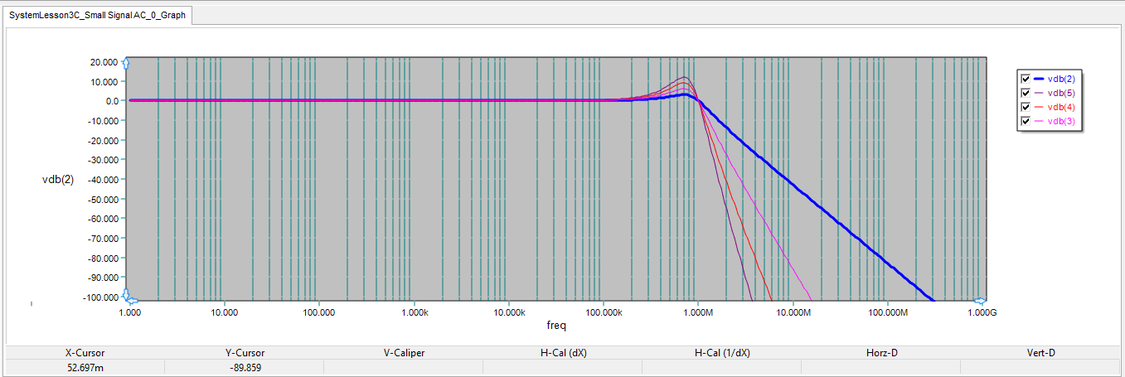 Advanced Tutorial Lesson 6: Realizing Analog Filters With Arbitrary ...