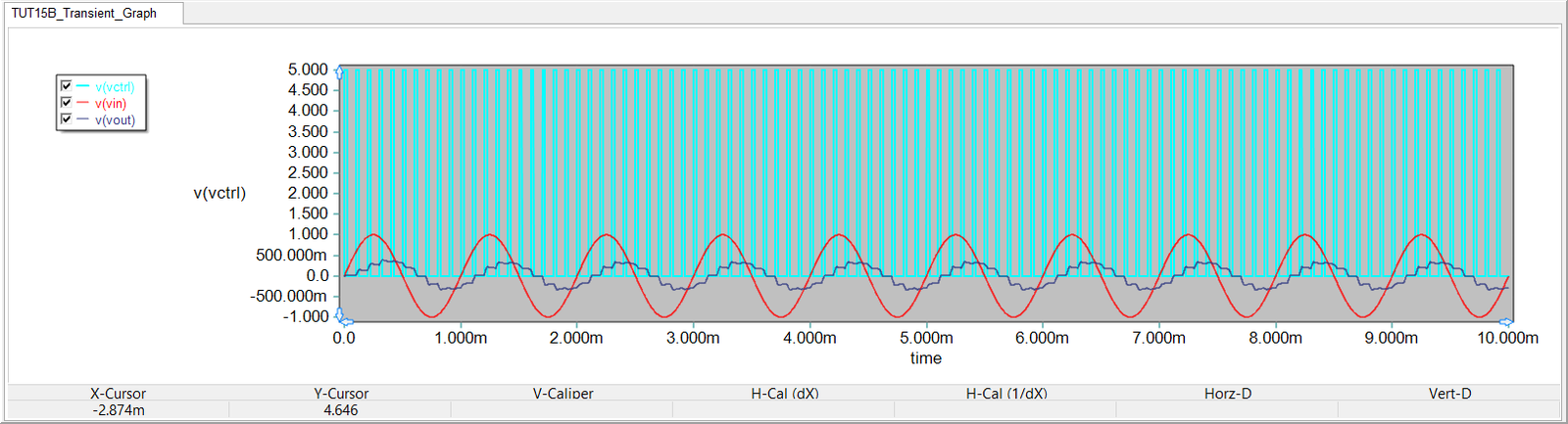 Mixed-Signal Tutorial Lesson 4: Designing Sample-And-Hold Mixed-Mode ...