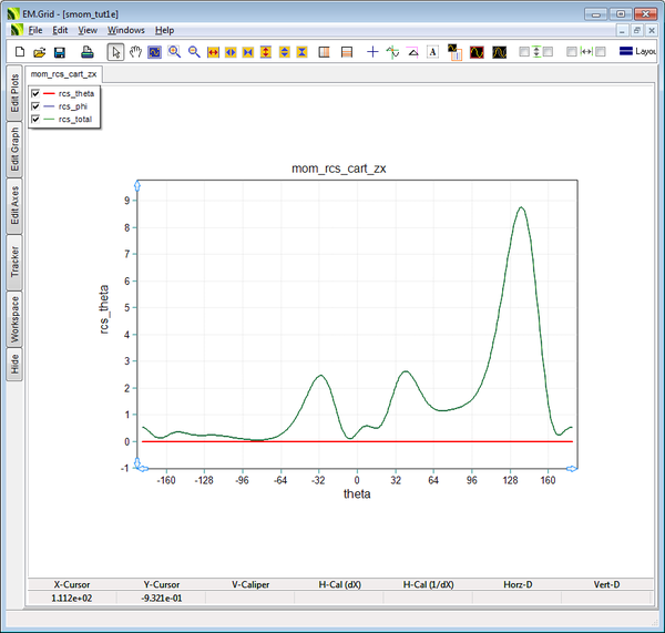 EM.Libera Tutorial Lesson 4: Analyzing Radar Cross Section of Surface ...