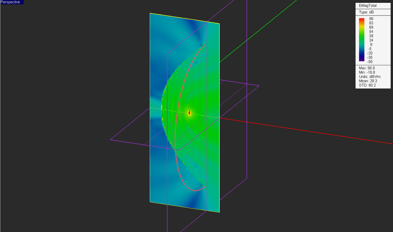 EM.Illumina Tutorial Lesson 3: Computing The Radiation Pattern Of ...