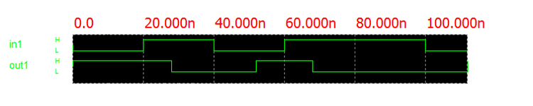 The Old Version of Digital Circuit Simulation on B2.Spice Site ...