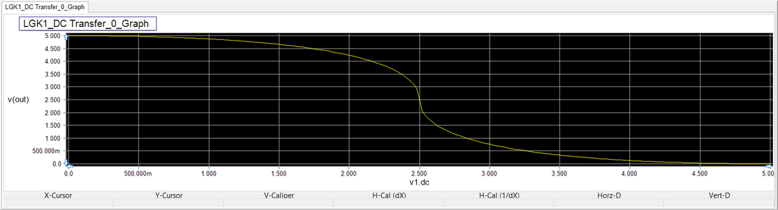 Basic Tutorial Lesson 4: Analyzing CMOS Logic Circuits Using MOSFET ...