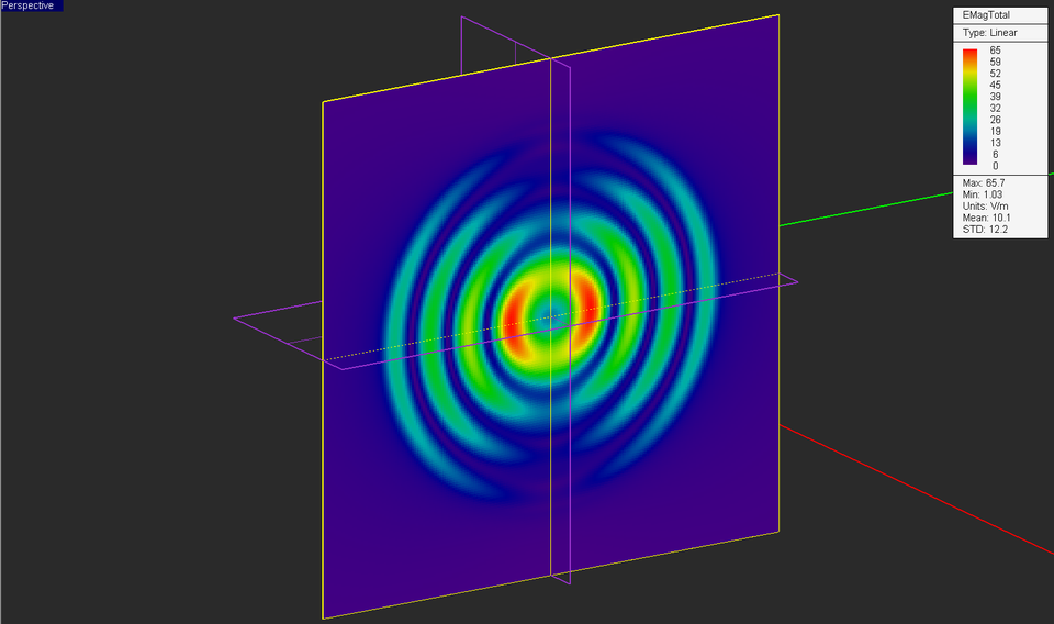 EM.Illumina Tutorial Lesson 3: Computing The Radiation Pattern Of ...