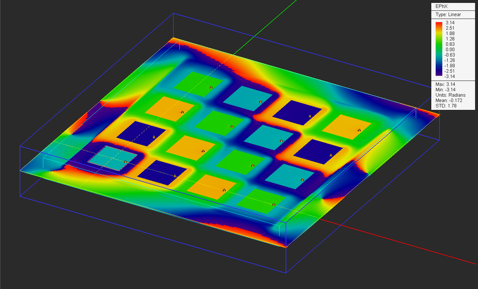 EM.Tempo Tutorial Lesson 4: Modeling A Patch Antenna Array - Emagtech Wiki