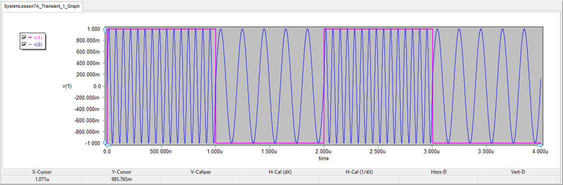 RF Tutorial Lesson 17: Simulating a Frequency-Modulated Continuous-Wave ...