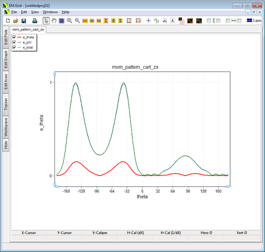 EM.Libera Tutorial Lesson 3: Analyzing Radiation & Scattering from ...