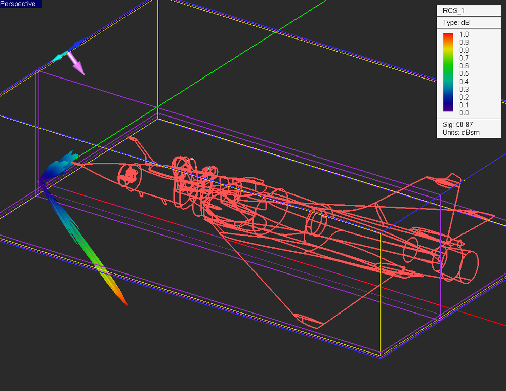 Application Note 1: Modeling Radar Signature Of Real-Sized Aircraft ...