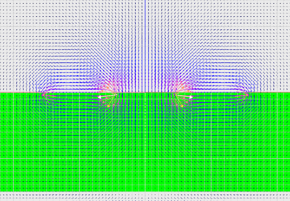 EM.Ferma Tutorial Lesson 9: Exploring Coplanar Waveguide Transmission ...
