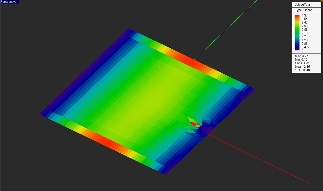 EM.Picasso Tutorial Lesson 4: Designing A Circularly Polarized Probe ...