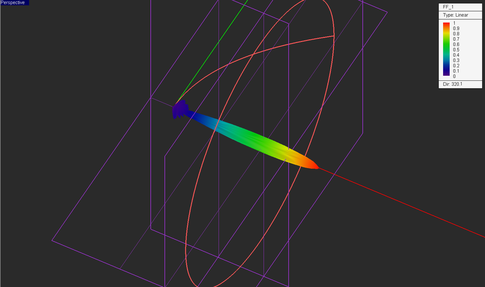 EM.Illumina Tutorial Lesson 3: Computing The Radiation Pattern Of ...