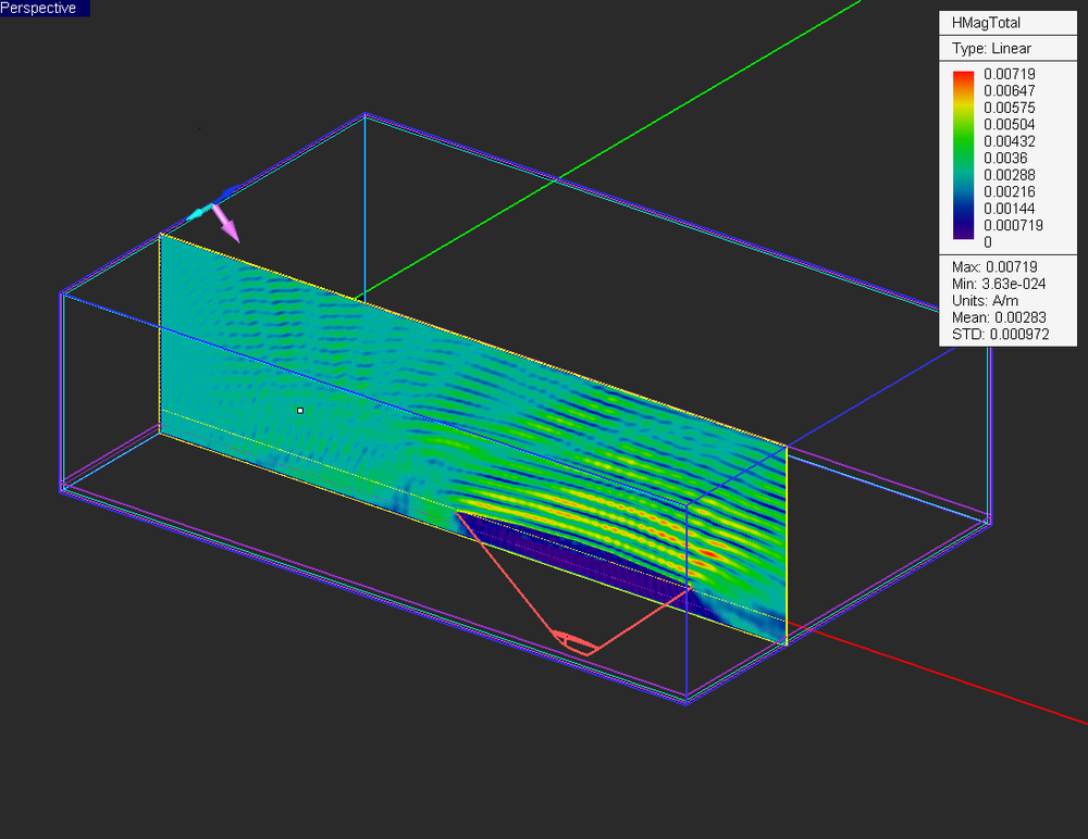 Application Note 1: Modeling Radar Signature Of Real-Sized Aircraft ...
