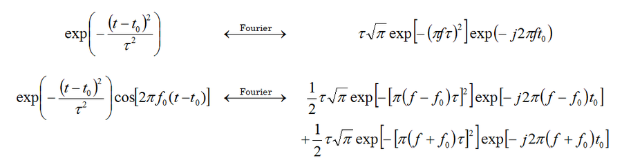 Basic Principles of The Finite Difference Time Domain Method - Emagtech ...