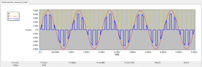 Mixed-Signal Tutorial Lesson 4: Designing Sample-And-Hold Circuits ...