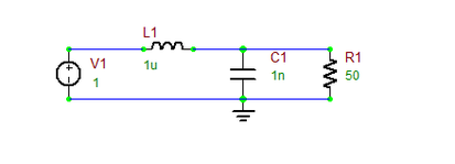 Basic Tutorial Lesson 2: Time and Frequency Domain Analysis of an RLC ...