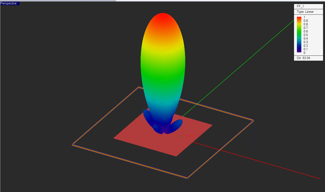 EM.Picasso Tutorial Lesson 5: Analyzing Patch Antenna Arrays - Emagtech ...