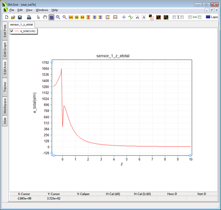 EM.Ferma Tutorial Lesson 9: Exploring Coplanar Waveguide Transmission ...