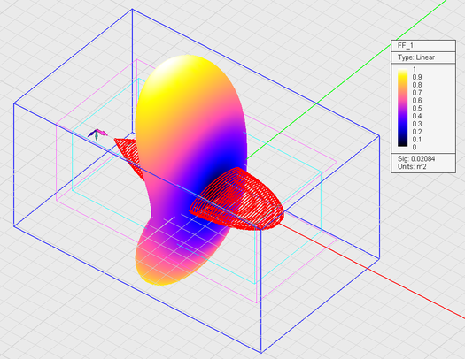 EM.Tempo Tutorial Lesson 13: Analyzing the Radar Cross Section of the ...