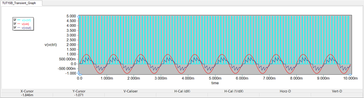 Mixed-Signal Tutorial Lesson 4: Designing Sample-And-Hold Mixed-Mode ...