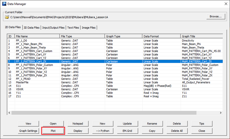 EM.Libera Tutorial Lesson 1: Analyzing A Center-Fed Wire Dipole Antenna ...