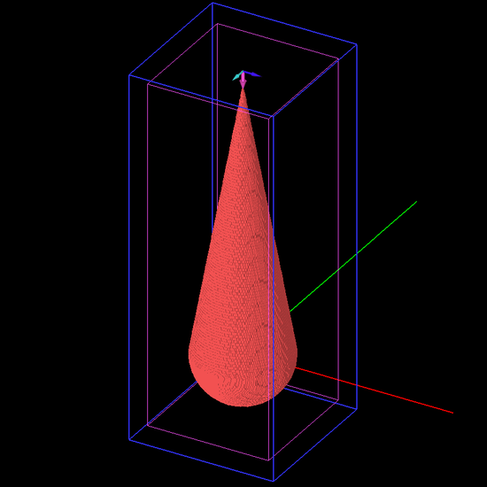 V&V Article 2: Computing Radar Cross Section Of Metallic Targets Using ...