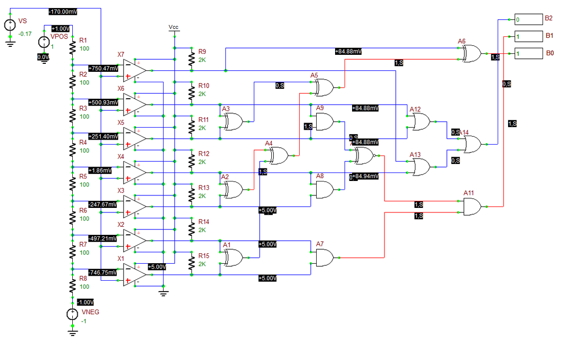 Advanced Tutorial Lesson 12: Exploring a 3-Bit A/D Converter Circuit ...