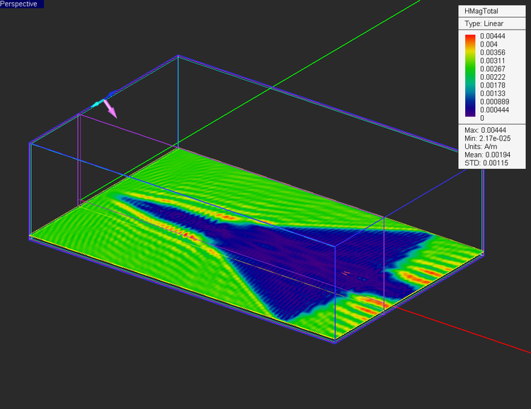 Application Note 1: Modeling Radar Signature Of Real-Sized Aircraft ...