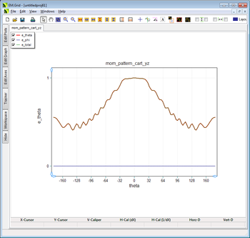 EM.Libera Tutorial Lesson 5: Modeling Radiation from Open-Ended ...