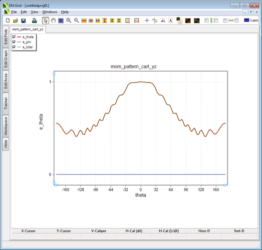 EM.Libera Tutorial Lesson 5: Modeling Radiation from Open-Ended ...