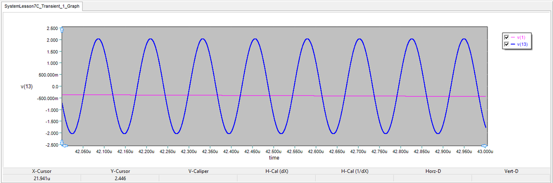 RF Tutorial Lesson 17: Simulating a Frequency-Modulated Continuous-Wave ...