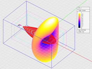EM.Tempo Tutorial Lesson 13: Analyzing the Radar Cross Section of the ...