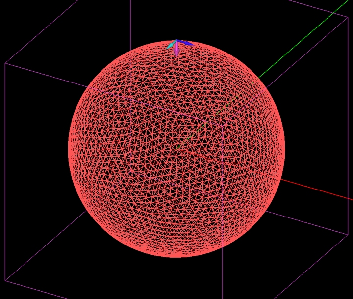 V&V Article 2: Computing Radar Cross Section Of Metallic Targets Using ...