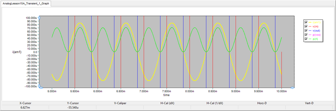 Analog Tutorial Lesson 16: Investigating Audio Power Amplifiers ...