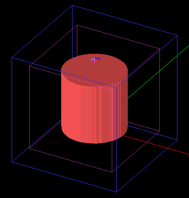 V&V Article 2: Computing Radar Cross Section Of Metallic Targets Using ...