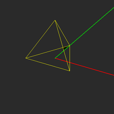 Glossary of EM.Cube's Standard Geometric Objects - Emagtech Wiki