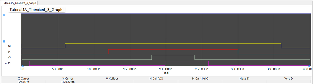 An Overview of Digital Circuit Simulation - Emagtech Wiki