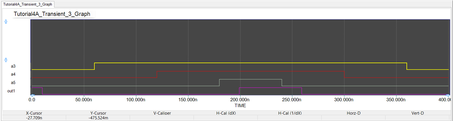 An Overview of Digital Circuit Simulation - Emagtech Wiki